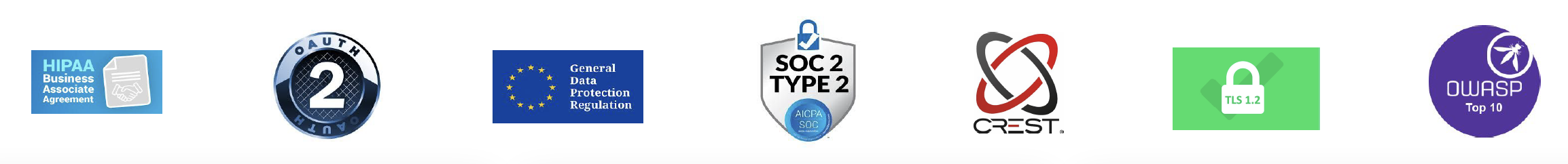 Integrations – Bubble PPM