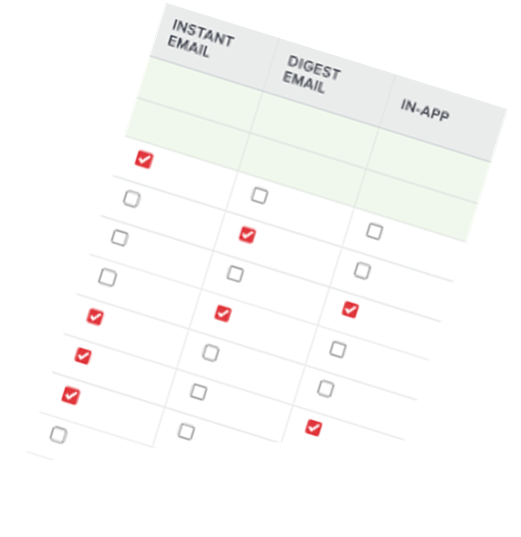 Notifications – Bubble PPM