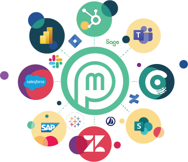 Integrations – Bubble PPM