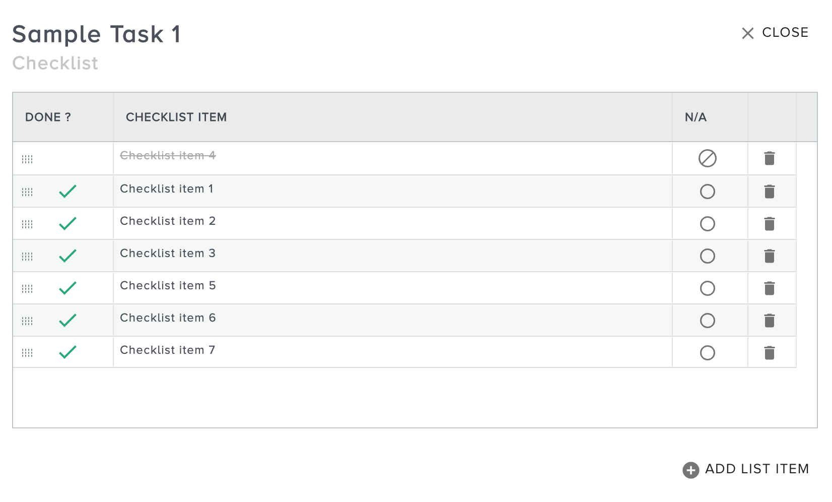 Checklists for project plans – Bubble PPM